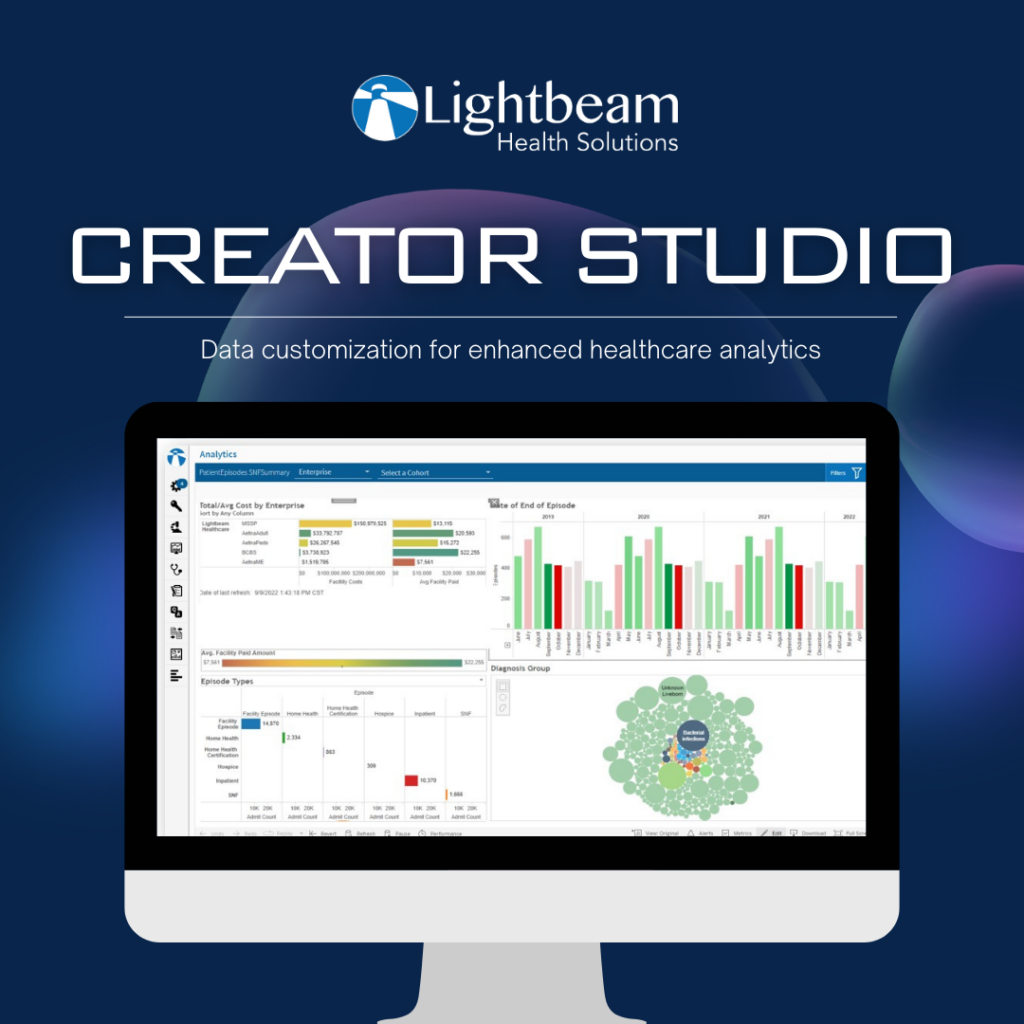 Lightbeam Health Solutions Unleashes Creator Studio, A Data ...